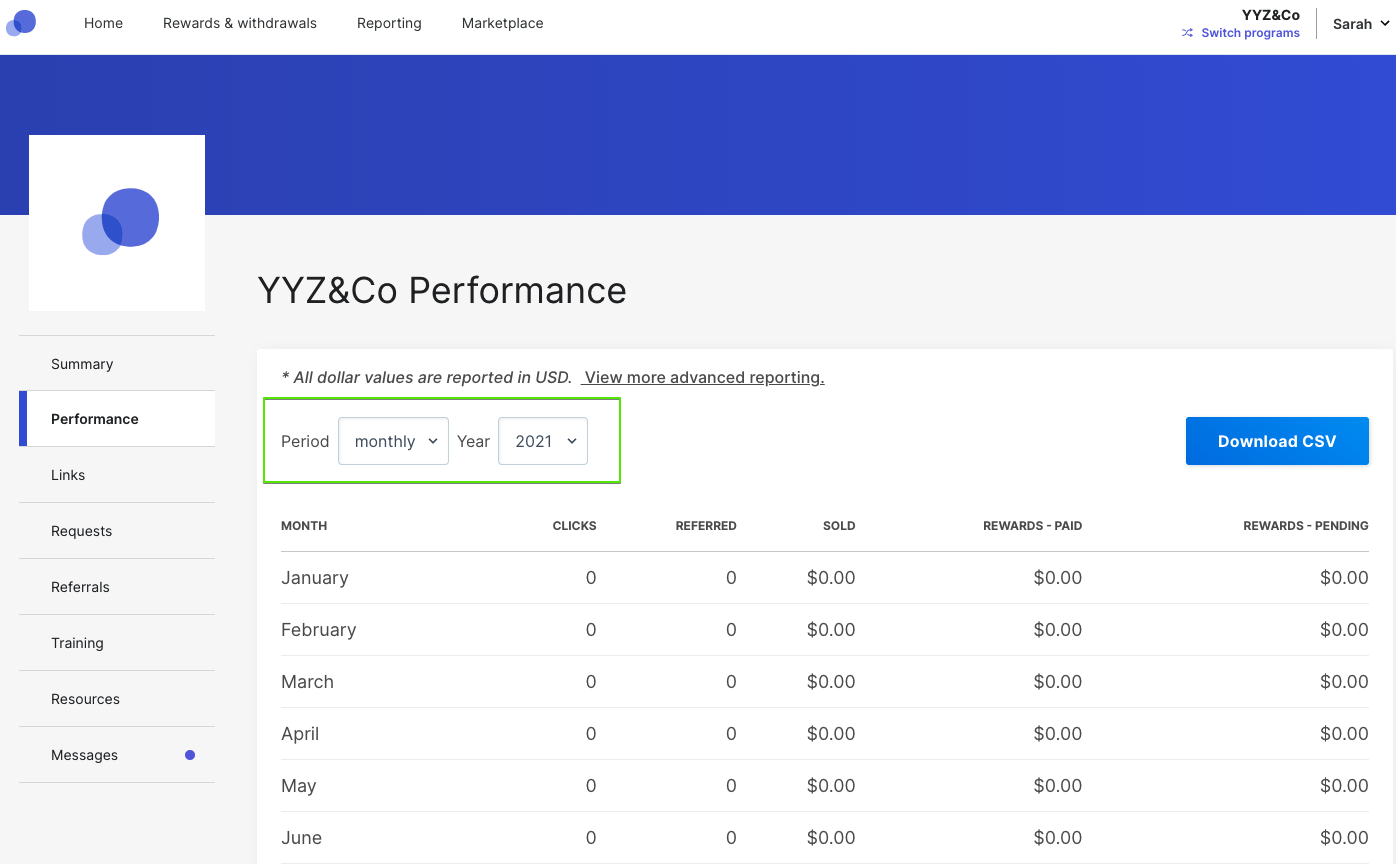 Comprehensive overview of the partner dashboard – PartnerStack